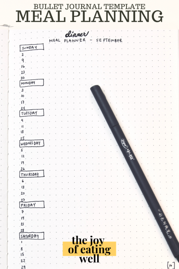 A simple bullet journal meal planning template. - Simple Joyful Food